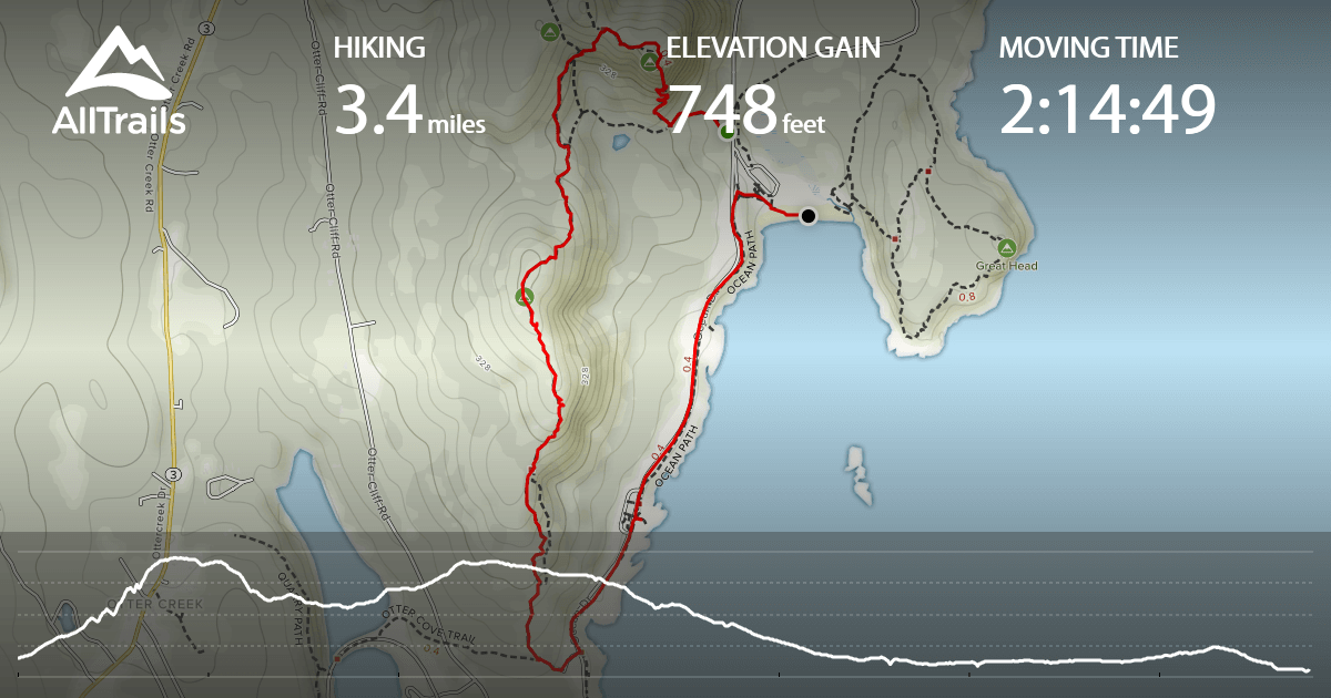 Hike the Gorham Mountain Trail in Acadia National Park