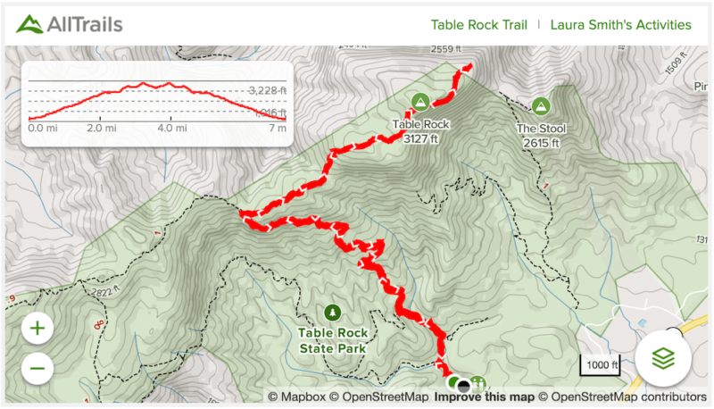 Hiking the Table Rock Trail: What Should You Know?
