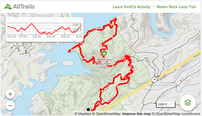 Hike the Raven Rock Loop [Trail Guide]